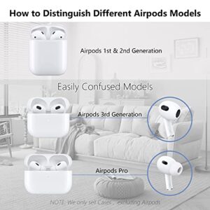 Personalized Airpod Case for Apple AirPods 1 & 2 Gerneration with Keychain, Custom Airpods Case Cover with Your Name & Photo for Men and Women