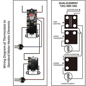 EWH-03 Electric Water Heater Tune-Up Kit with Element Wrench, Includes Upper & Lower Heater Thermostat, 2x Heater Elements - 4500W 240V (3500W@208V), 1 x Element Wrench, Water Heater Replacement Parts