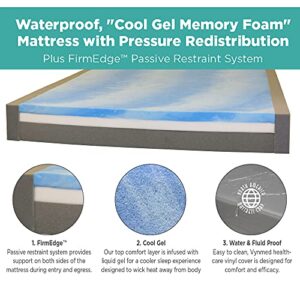 NAMC Advanced Care Therapeutic Fluid Resistant Cool Gel Memory Foam Mattress - Queen