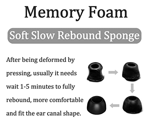 Replacement Memory Foam Compatible with Beats Fit Pro/Studio Buds Ear Tips, 6 Pairs S/M/L Cancel Noise Fit in Case Comfortable No Silicone Pain for Beat Fit Pro/Studio Buds - Foam Black