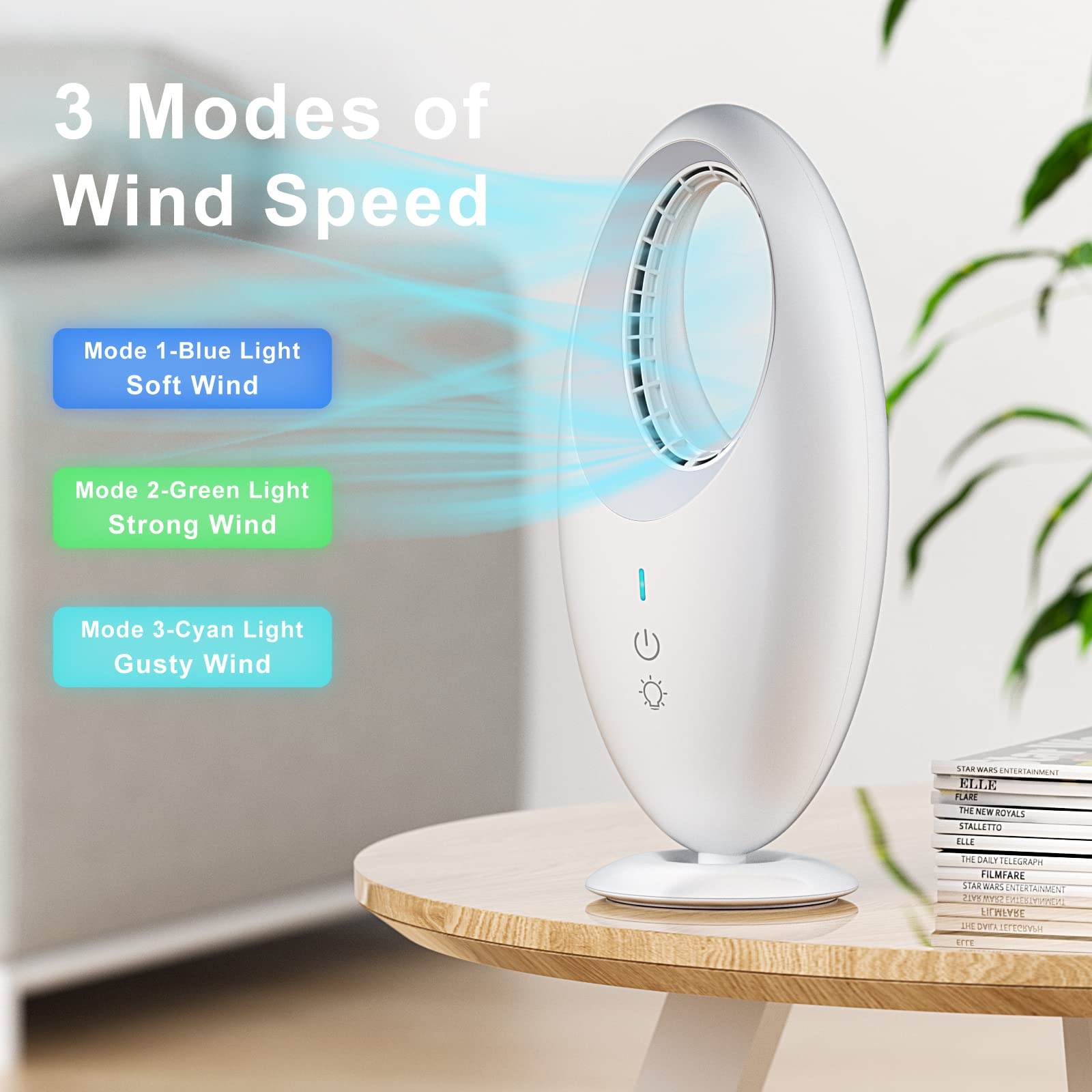 VANPOE Desk Fan, 12 Inch Bladeless Fan Small Table Fan USB Rechargeable, 4000mAh Quiet Portable Personal Fan Bedside Fans with Adjustable Night Light for Bedroom Office Dorm Home (Normal)