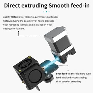 Creality Original Ender 3 Direct Drive Upgrade Kit, Comes with 42-40 Stepper Motor Hotend Kit, 1.75mm Direct Drive Extruder Fan and Cables Support Flexible TPU Filament