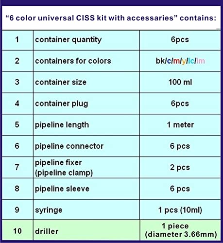 GUIYIIN Universal 6 Color CISS Continuous Ink System kit with Accessaries