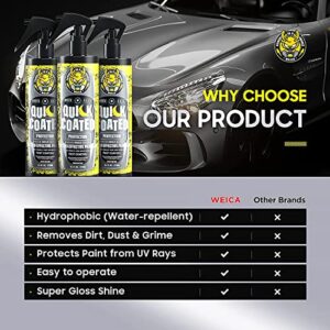 WEICA Ceramic Coating Car Wax Spray - SiO2 Quick Fortify Coat Polish Waterless,Deep Mirror Shine - Vehicle Auto Paint Surfaces Detail Protection&High Gloss Anti-Scratch| Long Last&Easy to Use,9.1 oz