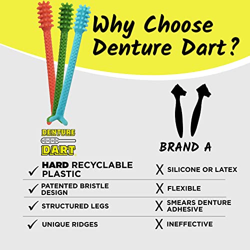 Denture Dart V3 Hard Plastic Denture Brush - Denture Gel Adhesive Remover - Remove Denture Gel Adhesive & Glue from Mouth & Gums, Oral Hygiene Product, Scraper w/Textured Grip and Rigid Bristles