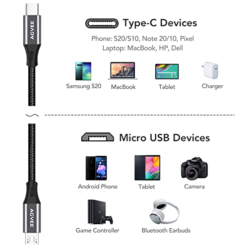 AGVEE 2 Pack 6ft USB-C OTG to Micro USB Cable, Braided Charger Data Sync Cord Charging Wire Adapter for Samsung Galaxy S7 S6, J7, J3, LG, PS4, Kindle, PS4 Xbox Controller, Android Phone, Dark Gray