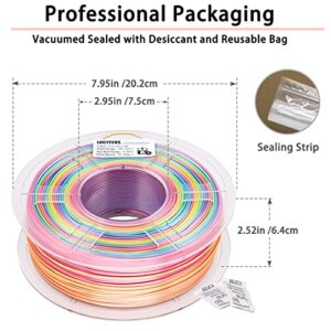 LOCYFENS Silk PLA Filament Multicolor, 3D Printer Filament Rainbow PLA Filament 1.75mm +/- 0.02mm, 3D Printing Filament 1kg/2.2lbs