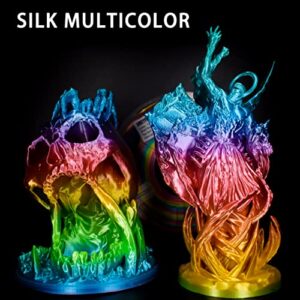 LOCYFENS Silk PLA Filament Multicolor, 3D Printer Filament Rainbow PLA Filament 1.75mm +/- 0.02mm, 3D Printing Filament 1kg/2.2lbs