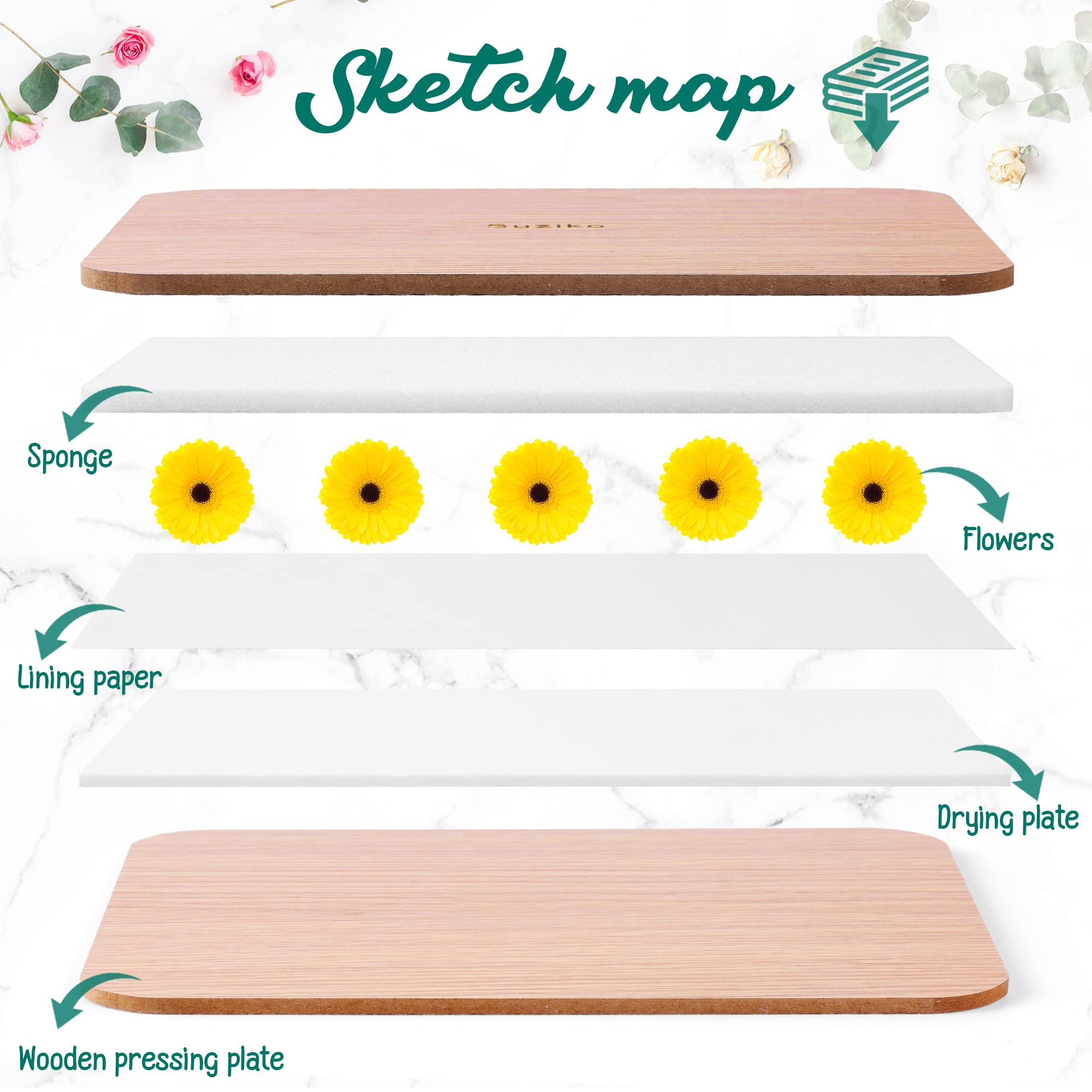 Suziko Flower Press Professional Flower Press Kit 6 Layers 6.3 x 8.3 inch Flower Press Kit, Flower Pressing Kit for Adults Kids, Great Gift