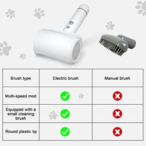 HOMREALM Electric Dog Brush For Long Haired Dogs Slicker Brush For Dogs Shedding High-Efficiency Pet Grooming Brush Easily Cleaning Eco-Friendly Portable Saves Time Energy my orders