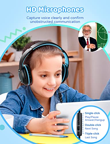 FIUPIA Kids Headphones with Microphone for School, Volume Limit 85/94dB, Stereo Sound, Over-Ear Kids Headphones for Girls Boys, Foldable Kids Headphones Wired for School/Travel/iPad/Fire Tablet