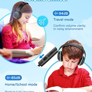 FIUPIA Kids Headphones with Microphone for School, Volume Limit 85/94dB, Stereo Sound, Over-Ear Kids Headphones for Girls Boys, Foldable Kids Headphones Wired for School/Travel/iPad/Fire Tablet