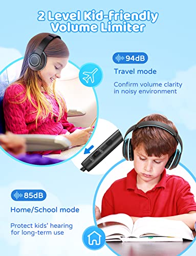 FIUPIA Kids Headphones with Microphone for School, Volume Limit 85/94dB, Stereo Sound, Over-Ear Kids Headphones for Girls Boys, Foldable Kids Headphones Wired for School/Travel/iPad/Fire Tablet