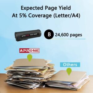 APRONE B405 B400 106R03584 Toner Cartridge Replacement for Xerox VersaLink B405 B400 B400DN B400N B405DN Extra High Capacity Toner Cartridge (24,600 Pages, Black)