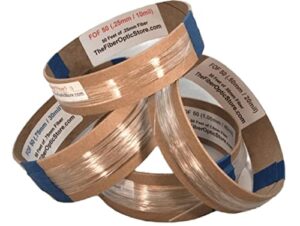 fiber optic lighting filament & led illuminator for crafts & modeling: hobby spool combo pack 200