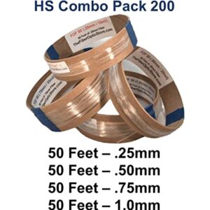 Fiber Optic Lighting Filament & LED Illuminator for Crafts & Modeling: Hobby Spool Combo Pack 200