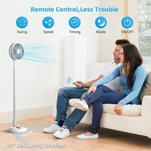 CooCoCo Rechargeable Oscillating Standing Fan with Remote Control,4 Speed Settings & 7200mAh Battery,Portable Fan,USB Desk Fan,Ideal Gift for Bedroom,Office,Travel,Camping and Outdoor Activities