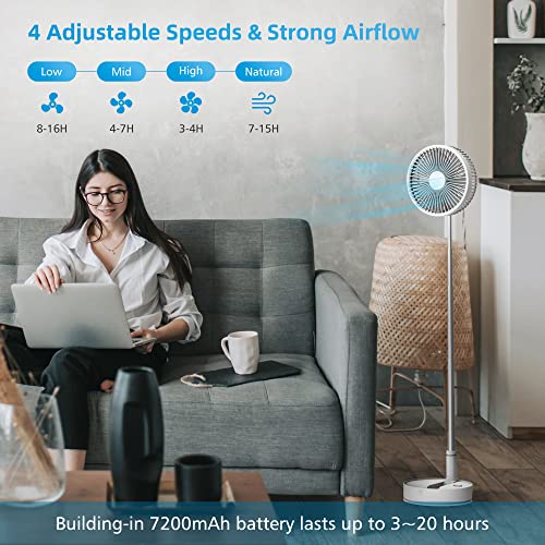 CooCoCo Rechargeable Oscillating Standing Fan with Remote Control,4 Speed Settings & 7200mAh Battery,Portable Fan,USB Desk Fan,Ideal Gift for Bedroom,Office,Travel,Camping and Outdoor Activities