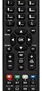 Replacement Remote for GO Video VR4940, VR104940RM, VR3840, VR103930RM Standard v1