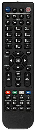 Replacement Remote for GO Video VR4940, VR104940RM, VR3840, VR103930RM Standard v1