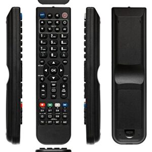 Replacement Remote for GO Video VR4940, VR104940RM, VR3840, VR103930RM Standard v1