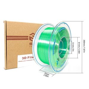 YOUSU Silk PLA Filament 1.75mm, 3D Printer Filament Coextrusion Filament Dual Color, Compatible with Most of 3D Printer, Silk Blue Green 1kg(2.2lbs).