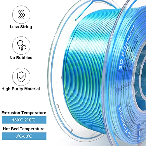 YOUSU Silk PLA Filament 1.75mm, 3D Printer Filament Coextrusion Filament Dual Color, Compatible with Most of 3D Printer, Silk Blue Green 1kg(2.2lbs).