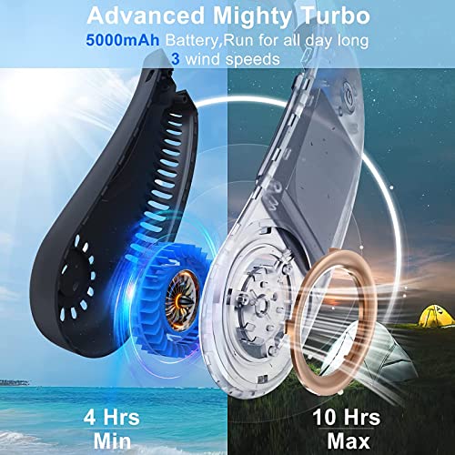 Portable Neck Fan, Livyyds Upgraded Foldable Hands Free Bladeless Neck Fan, 5000 mAh USB Rechargeable Battery Operated Personal Fan, Wearable Cooling Neck Fan Perfect for Travel, Sports, Office - Black