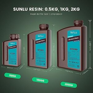 SUNLU 3D Printer Resin, 1kg Fast Curing Standard 3D Resin for LCD DLP SLA Resin 3D Printers, 395-405nm UV Light Curing 3D Printing Liquid Photopolymer Resin, Low Shrinkage, High Precision, 1000g, Grey