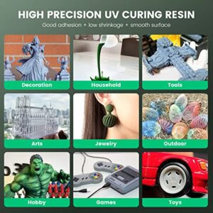 SUNLU 3D Printer Resin, 1kg Fast Curing Standard 3D Resin for LCD DLP SLA Resin 3D Printers, 395-405nm UV Light Curing 3D Printing Liquid Photopolymer Resin, Low Shrinkage, High Precision, 1000g, Grey