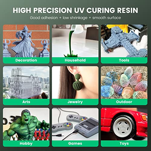 SUNLU 3D Printer Resin, 1kg Fast Curing Standard 3D Resin for LCD DLP SLA Resin 3D Printers, 395-405nm UV Light Curing 3D Printing Liquid Photopolymer Resin, Low Shrinkage, High Precision, 1000g, Grey