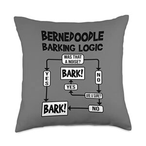 dog barking logic, funny dog gift idea, funny bernedoodle throw pillow