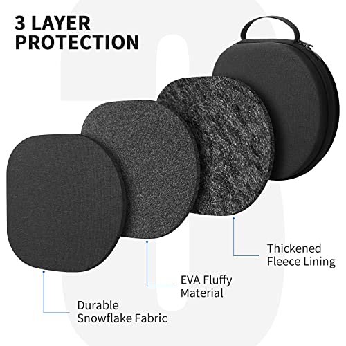 YINKE Smart Case for Apple AirPods Max with Sleep Mode,Potective Convenient Carrying Travel Hard Organizer Storage Cover Bag (Black Snow Cloth)