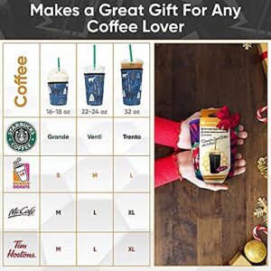 Baxendale Iced Coffee Sleeves for Cold Drink Cups - 4 Pack Reusable Neoprene Iced Beverage Cup Sleeve for Hot & Cold Drinks, Compatible with Starbucks Dunkin and more