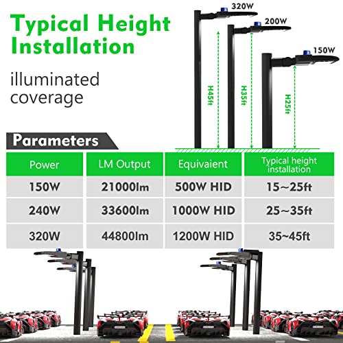 bulbeats 320W LED Parking Lot Light (44800lm Eqv 1200W HPS) SlipFitter Mount LED Pole Light, Dusk to Dawn IP65 Parking Lot Lights Commercia Energy Saving Upto 2400KW*2/Y(5Hrs/Day)-2Pack