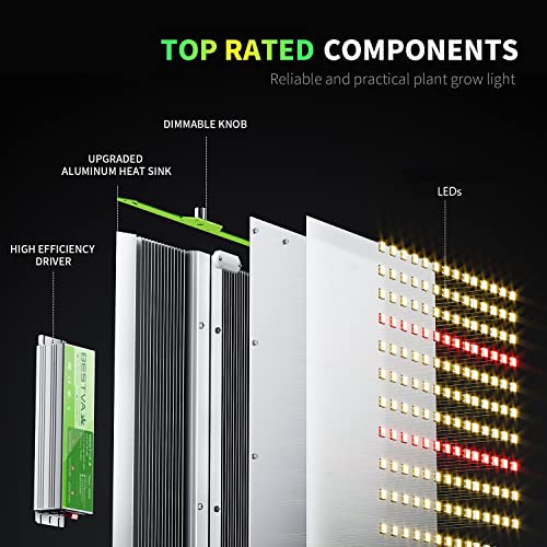 BESTVA 2023 Upgraded BP2000 LED Grow Light with High Yield Diodes & Dimmable Full Spectrum Plant Light for Indoor Plants Seedling Veg and Bloom Grow Lamp for Grow Tent