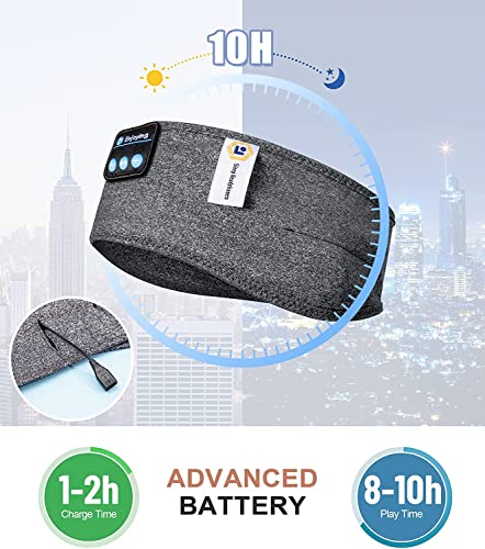 Earmuffs For Sleeping with Thin HD Stereo Speakers, for Workout, Insomnia, Travel, Yoga, Sport