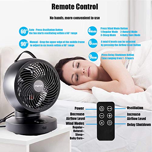 Kapoo Air Circulator Fan Table Fan, Blade 8", 6 Speeds 4 Wind Modes, Indoor Circulator Fan for Whole Room Temperature Equilibrium, Replace Floor Table Tower Fan with Remote b07, Black (GS-XXG037)