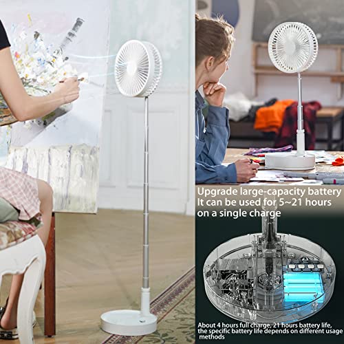 Greheywos Portable Foldable Fan with Remote Control, 7200mah Rechargeable USB Standing Fan, 7.8'' Super Quiet Table Fan with 4 Speeds, Timing Function Folding Fan, Suitable for Home Office Camp Travel