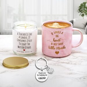 Teacher Gifts Thank You Gifts Basket for Women Teacher Appreciation Gifts Sets from Student Best Teacher Gifts Big Heart Pink Coffee Mug Graduation Gifts Cups Keychain Candle Gifts for Teachers Women2