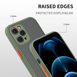 PIGLULOO Phone case Compatible with iPhone 13 Pro Max，Made of TPU+PC Hybrid Material, Anti-Fall and Anti-Collision， Lens Protection，Green Case