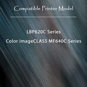 (1-Pack) TG Imaging Compatible 054H Toner Cartridge 054C 054HC (1xCyan) for use in Color ImageCLASS LBP620C LBF622Cdw MF640C MF641Cw Toner Printer