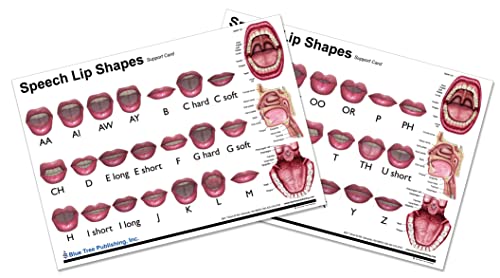 Speech lip shapes chart, water-proof (A4 chart)