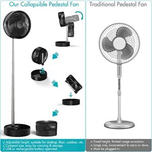 Collapsible Oscillating Fan, Rechargeable Battery Operated, Max. 13H Work Time, Strong & Quiet, 180° Pivot & 60° Oscillating Head, Portable Pedestal Fan with Extension Rod for Home Office Outdoor