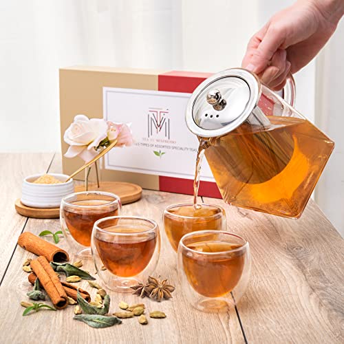 Mixpresso 5 Piece Glass Tea Pot Set, Kettle with Removable Infuser, Clear Glass Teapot 33oz With 4 Double Wall Cups 2.7oz Stovetop Safe Teapot For Loose Leaf Tea, Perfct As Tea Gift Sets.