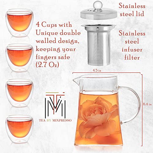 Mixpresso 5 Piece Glass Tea Pot Set, Kettle with Removable Infuser, Clear Glass Teapot 33oz With 4 Double Wall Cups 2.7oz Stovetop Safe Teapot For Loose Leaf Tea, Perfct As Tea Gift Sets.