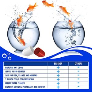 Aquarium Water Clarifier - Clowdy Water - Fish Tank Treatment