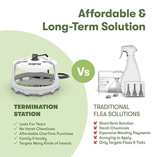 BugMD Termination Station Pest Trapper - Flea Trap with Light and Refills, Sticky Trap for Ants, Cockroaches, Tick and Flea, Bug Catcher, Roach Trap