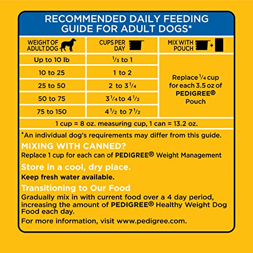 Pedigree Healthy Weight Adult Dry Dog Food Roasted Chicken & Vegetable Flavor Dog Kibble, 14 lb. Bag