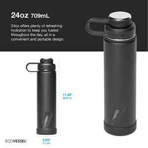 EcoVessel Stainless Steel Water Bottle with Insulated Dual Lid, Insulated Water Bottle with Strainer and Silicone Bottle Bumper, Coffee Mug – 24oz (Navy Nightfall)